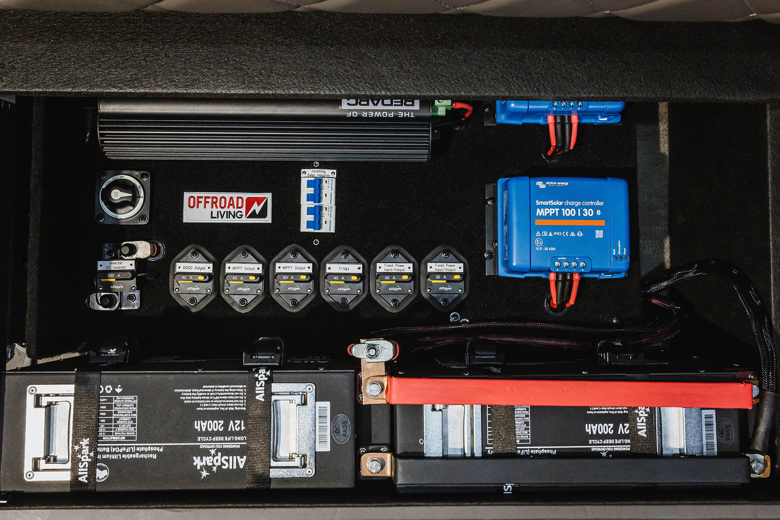 Circuit Breakers - Flush Mount 40A | Offroad Living